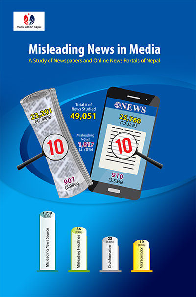 Misleading News in Media - Media Action Nepal